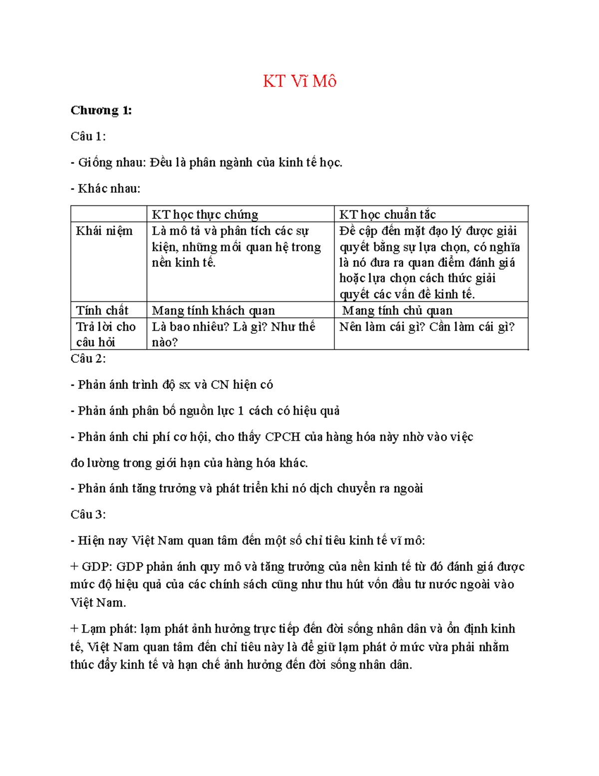 KT Vĩ Mô - Ôn Tập Chương 1 & 3: Các Khái Niệm Cơ Bản - Studocu