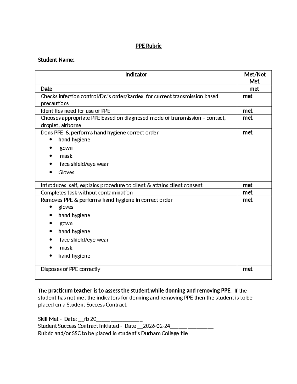 PPE Rubric for Clinical Skills Assessment - Durham College - Studocu