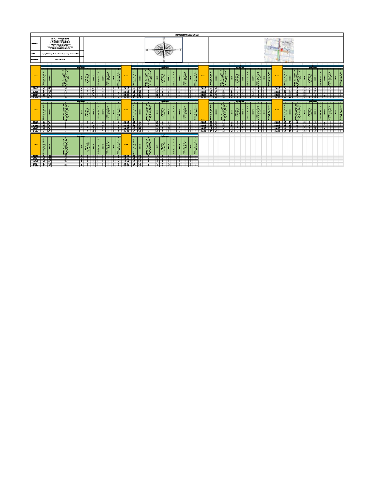 Survey Lalu Lintas: Analisis Jenis Kendaraan dan Periode - Studocu