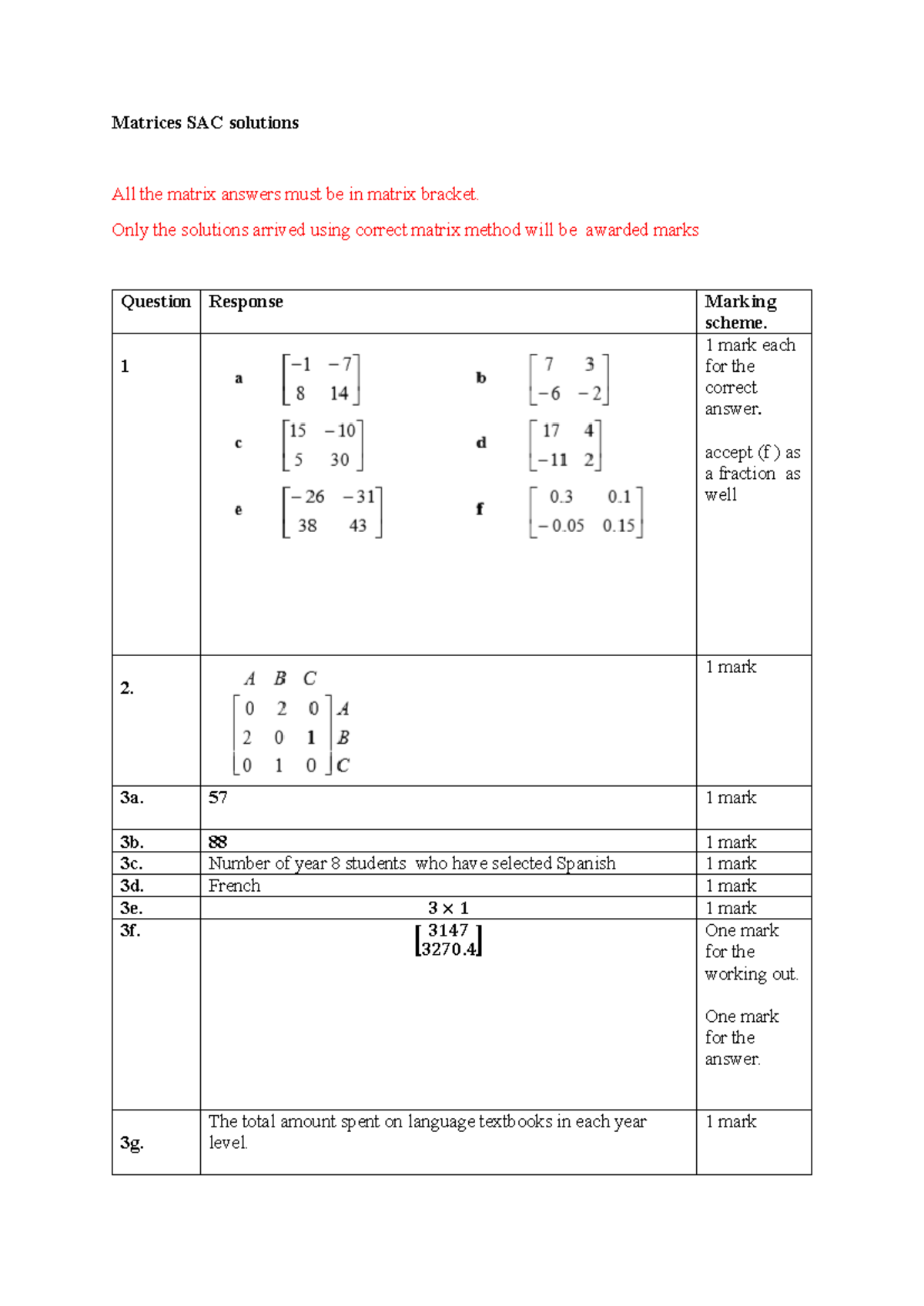 Matrices SAC Solutions: Revision Sheet 3 Answers - Studocu