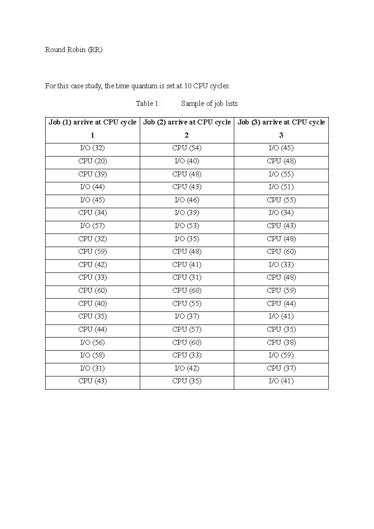 Operating Systems Assignment Round Robin Sample - Round Robin (RR) For ...
