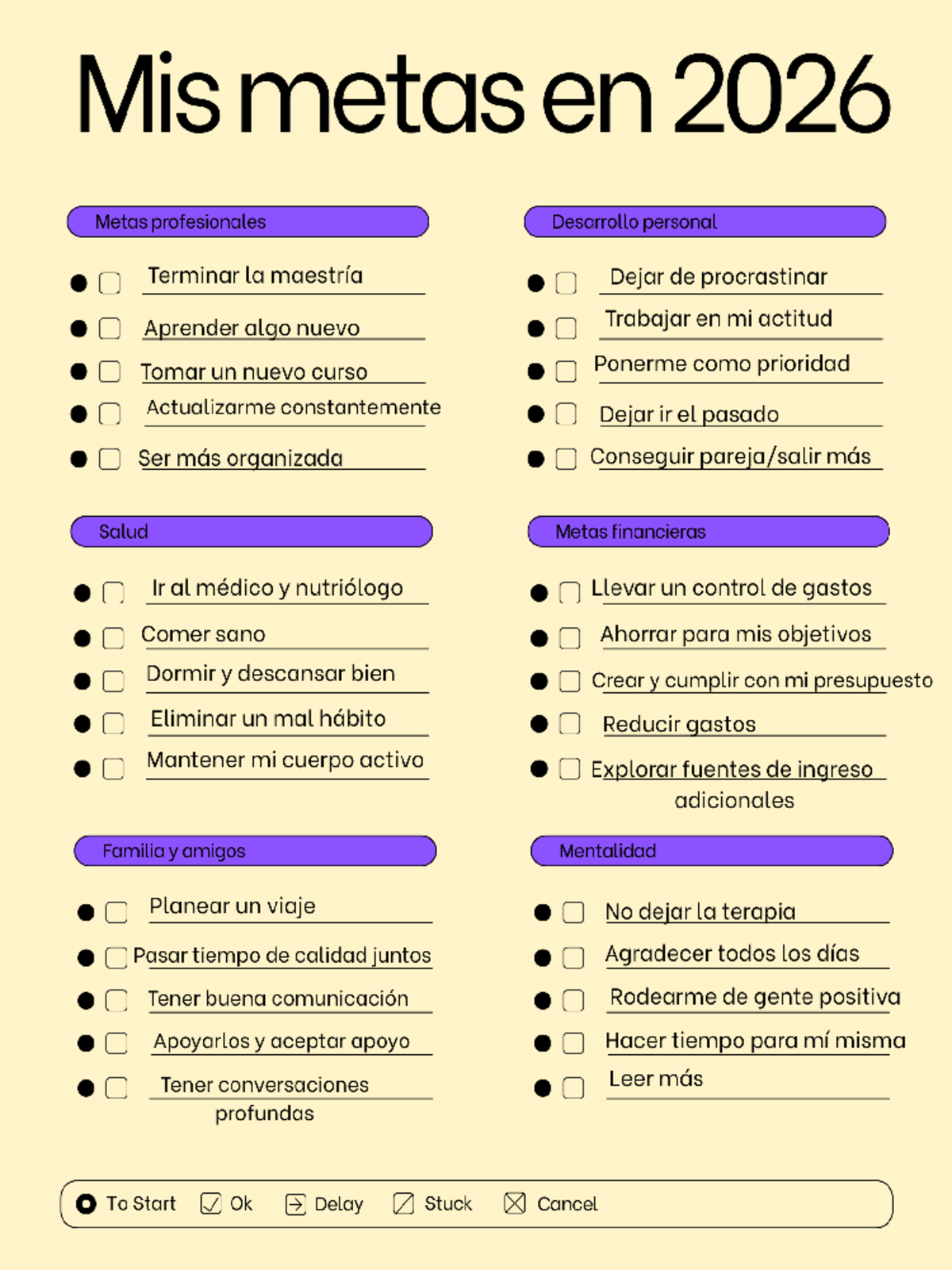 Presentación 1: Metas Personales y Profesionales para 2026 - Studocu