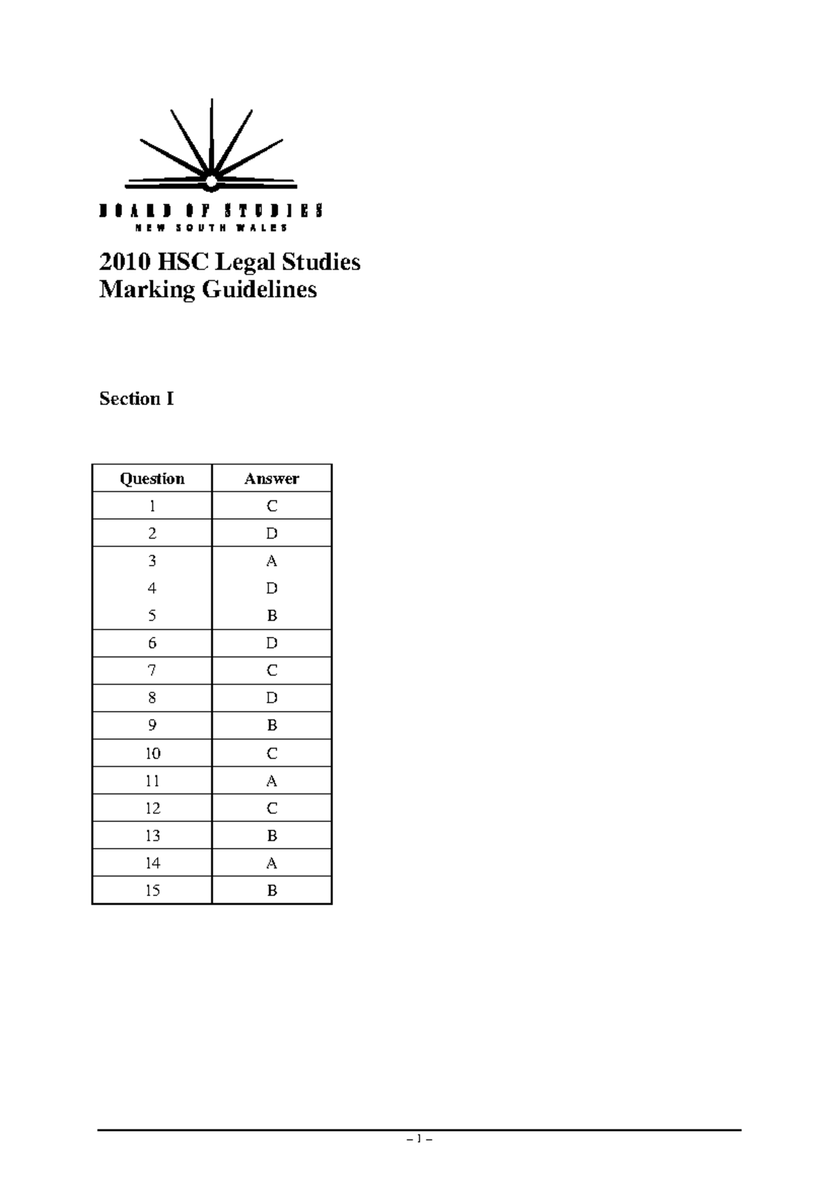 Legal Studies HSC Marking Guidelines MCQ 2010-2024 Answer Keys - Studocu