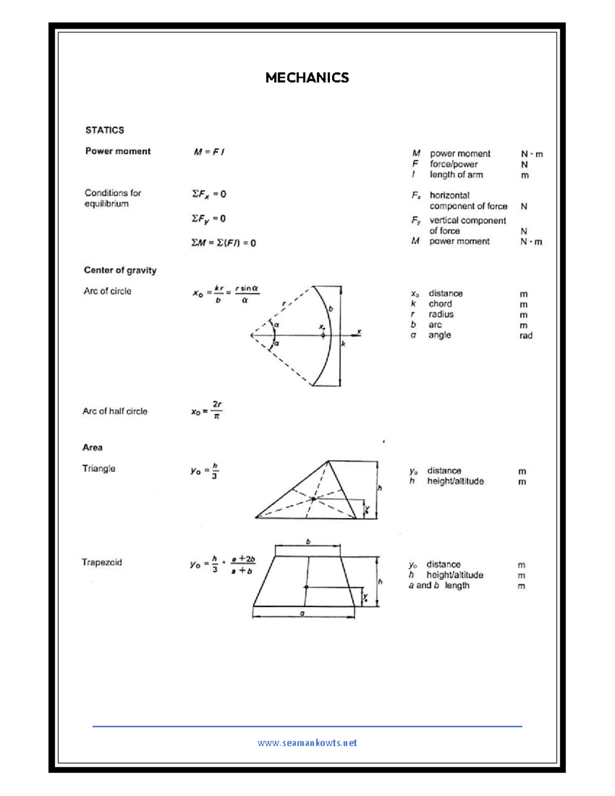 MECHANICS STATICS: Power Moments, Forces, and Equilibrium Analysis - Studocu