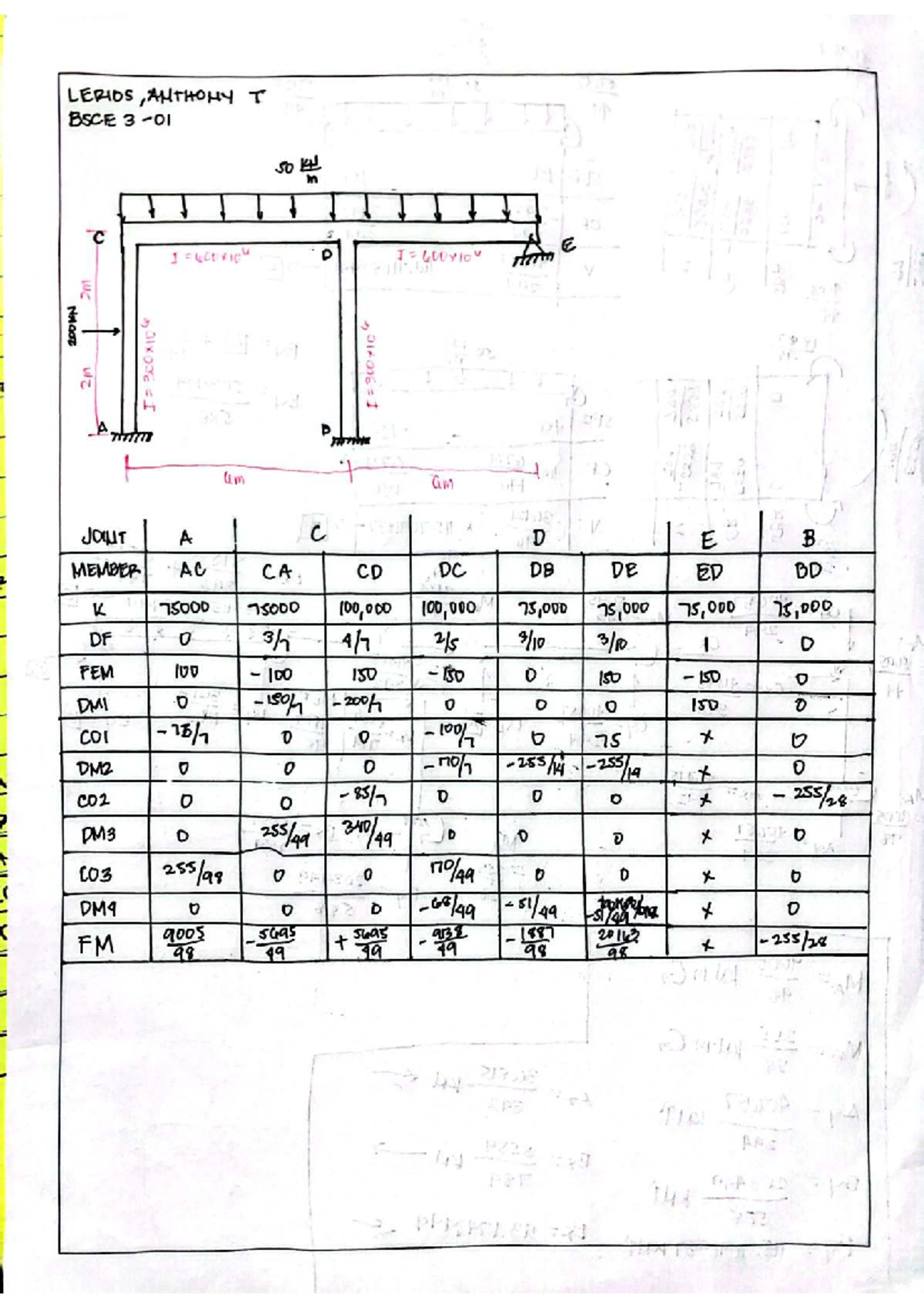 LERIOS, AMTHONY T - BSCE 3-01 Final Exam Notes on Structural Analysis ...