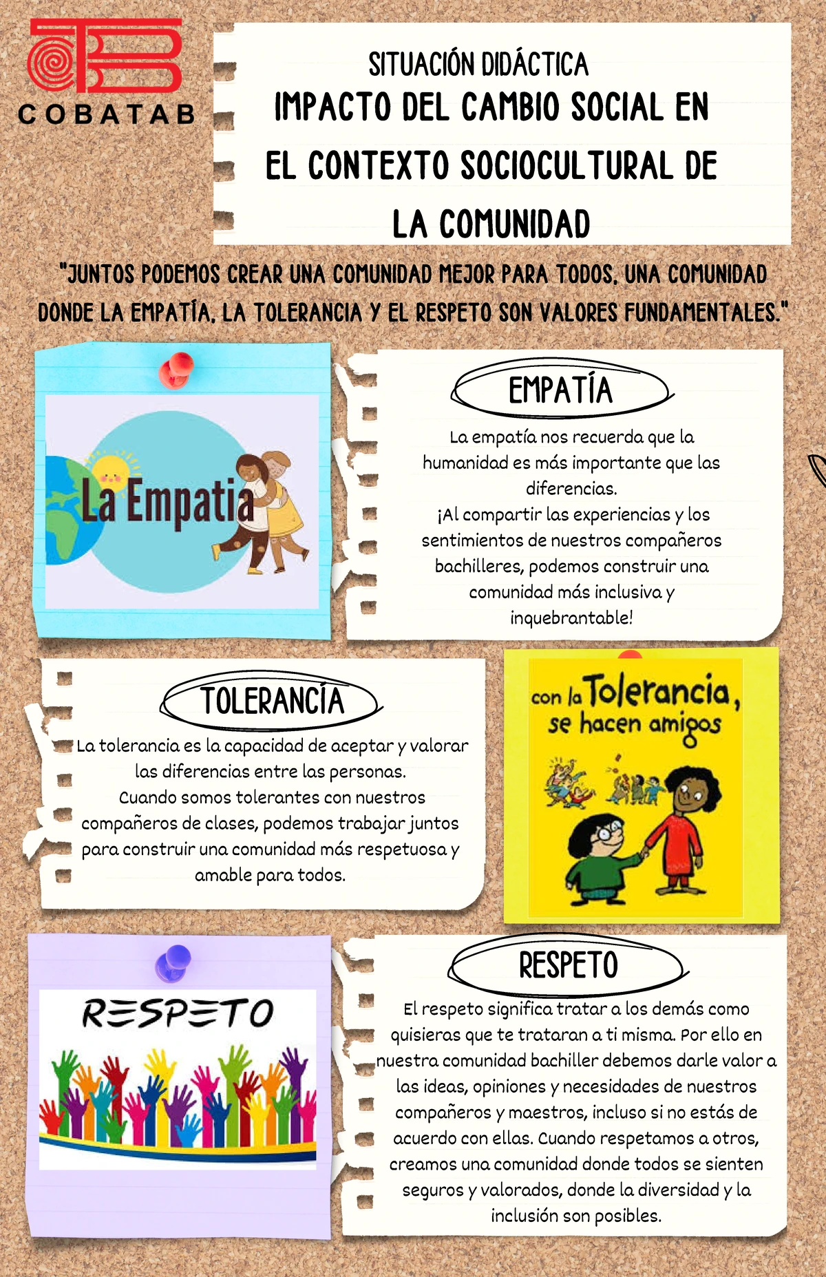 MAPA Conceptual sobre Persuasión y Conformidad Social - Studocu