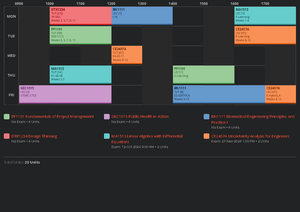 Rubrics intro Segment ILA - Assessment Rubrics for Intro Segment ILA ...