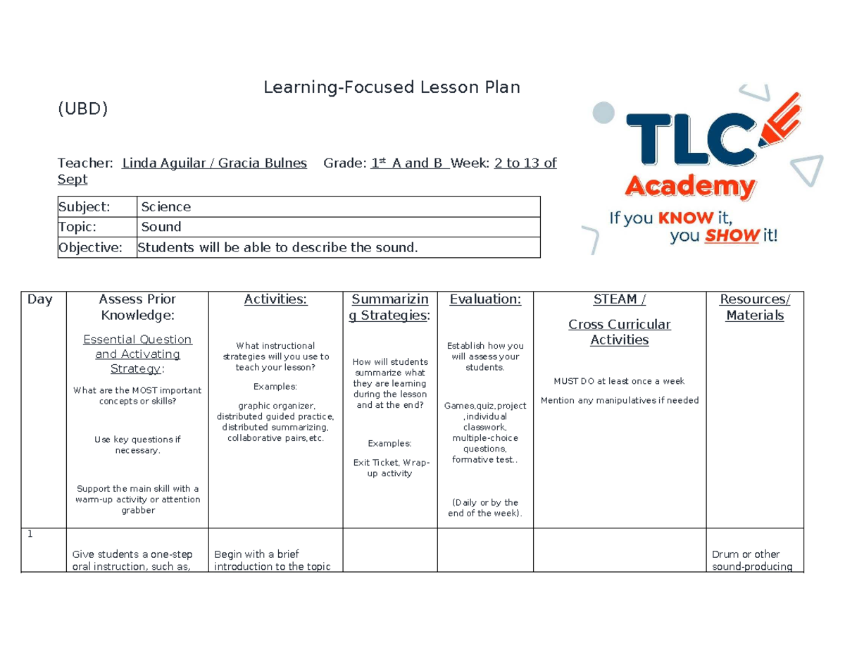 Lesson Plan: Sound Concepts for 1st Grade (UBD) - Studocu