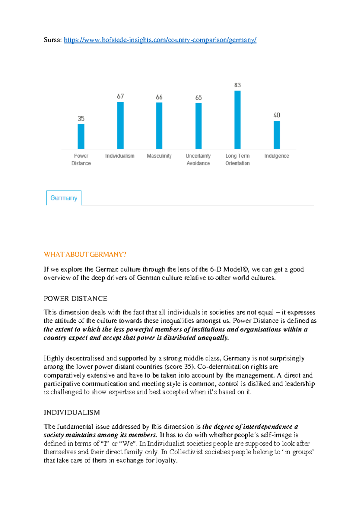 Germany's Culture Analysis: Hofstede's 6-D Model Insights - Studocu