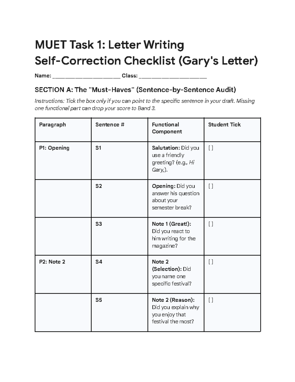 MUET Task 1: Letter Writing Checklist for Gary's Letter - Studocu