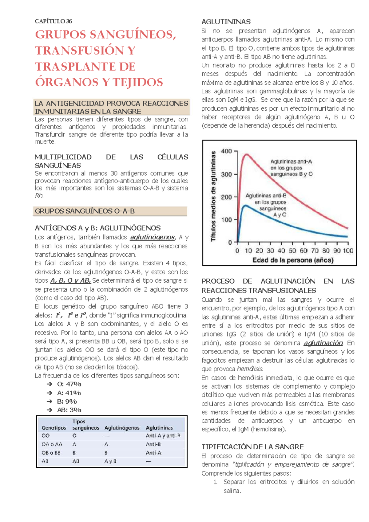 AGLUTININAS Y GRUPOS SANGUÍNEOS: RESUMEN CAPÍTULO 36 - Studocu
