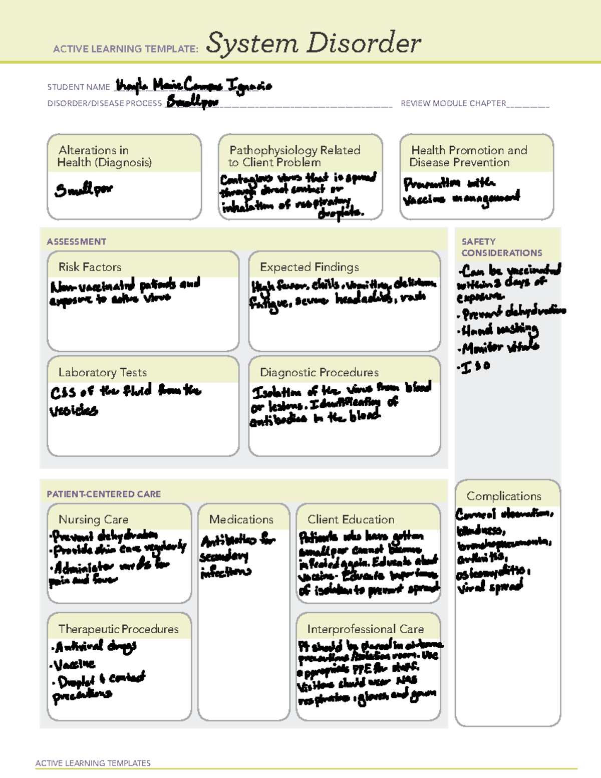 System Disorder: Smallpox Active Learning Template Review - Studocu