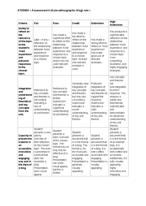 Metalanguage-List - English Language - Metalanguage Definitions List ...