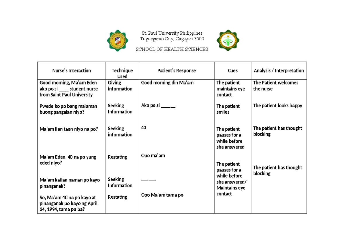 Process Recording for Nursing Interaction - PSYCH 101 - Studocu