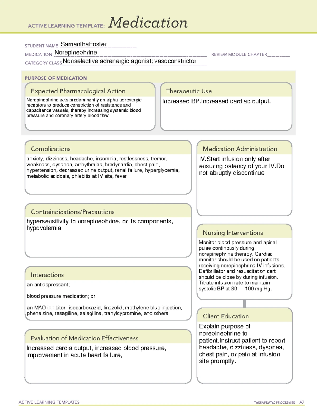 Active Learning Template- Furosemide - ACTIVE LEARNING TEMPLATES ...