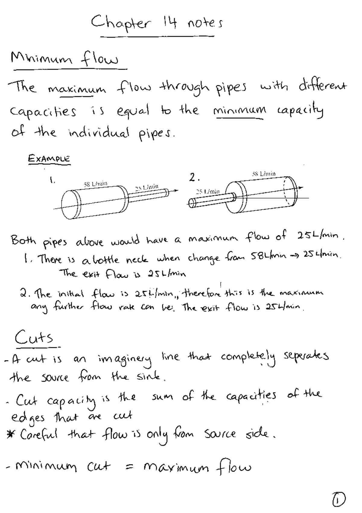 Chapter 14 Notes: Minimum Flow and Allocation Problems - Studocu