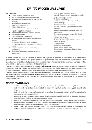 [Solved] cosa sono i limiti soggettivi del giudicato - Diritto Processuale Civile (GIN1031732 ...