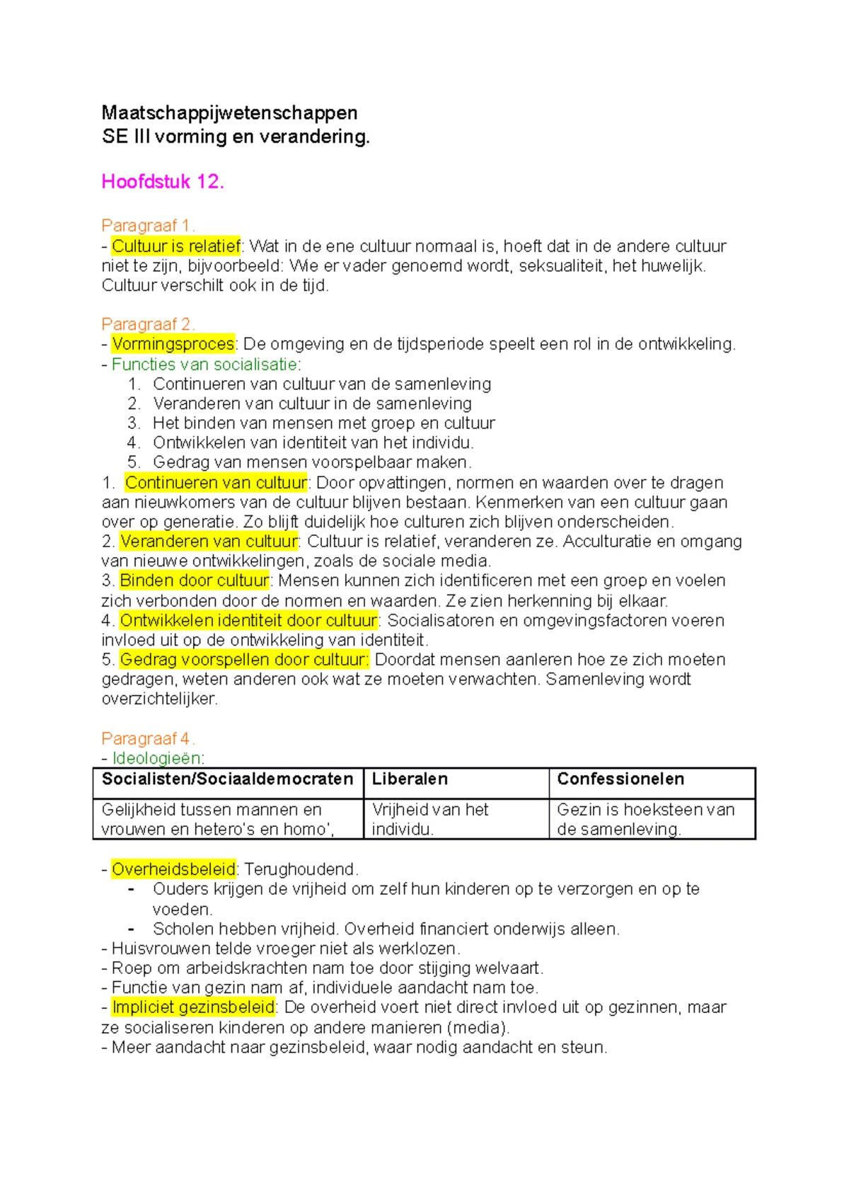 Kernconcepten en Voorbeelden: Samenvatting van Hoofdconcepten en ...