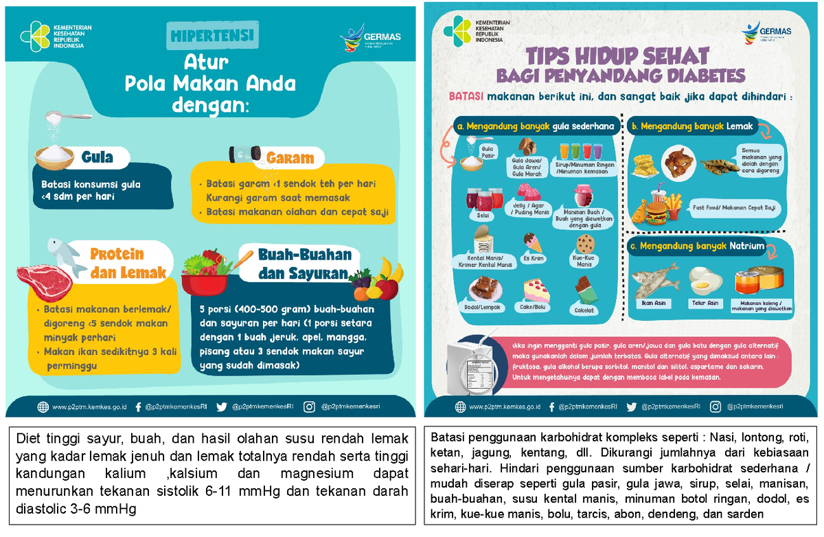 Leaflet DM HT - health information about hypertension dan diabetic ...