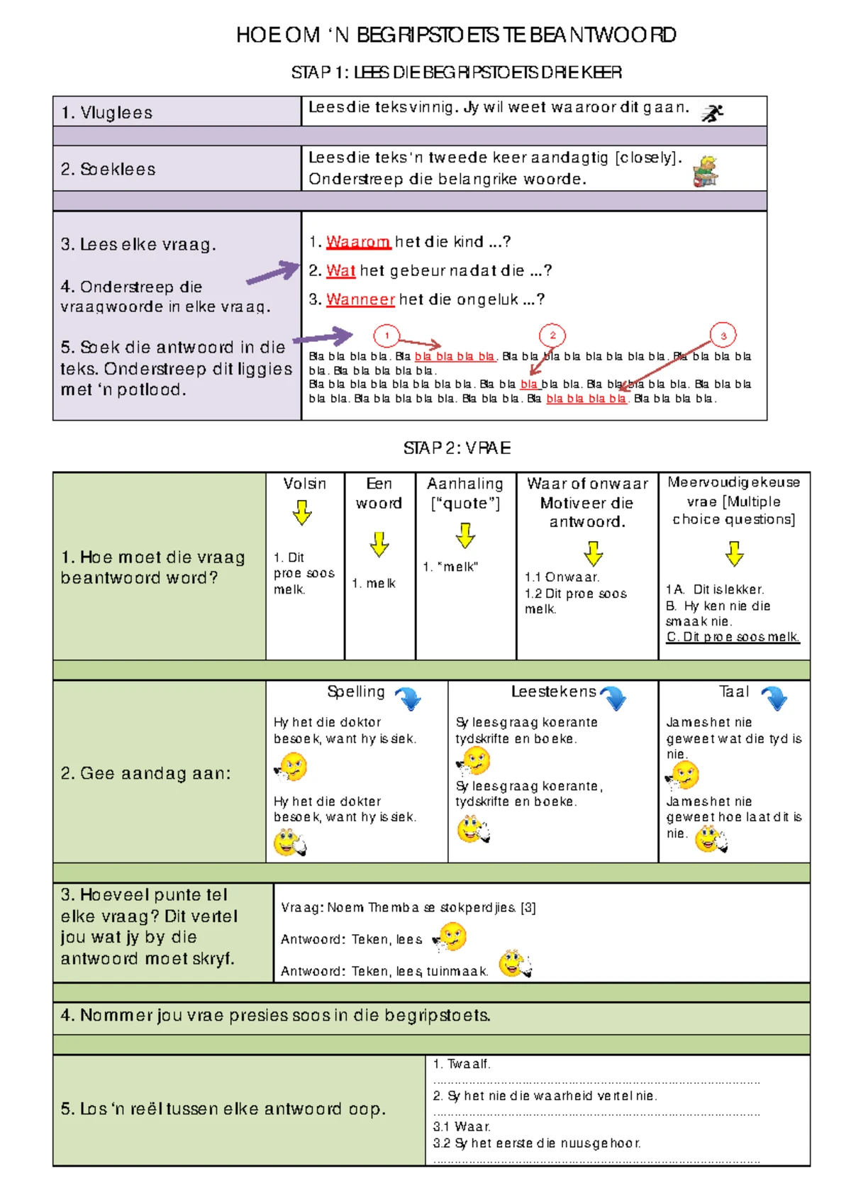 Feite oor insekte - Feite oor insekte: Daar is 80 000 insekspesies in ...