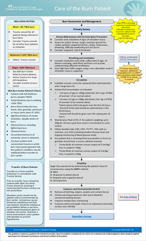 Northwestern-Memorial-Donning-&-Doffing-PPE-Skills-Checklist copy ...
