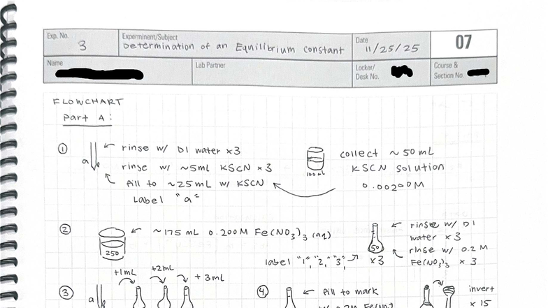 CHEM 1A03 Lab 3: Equilibrium Constant Determination Flowchart - Studocu