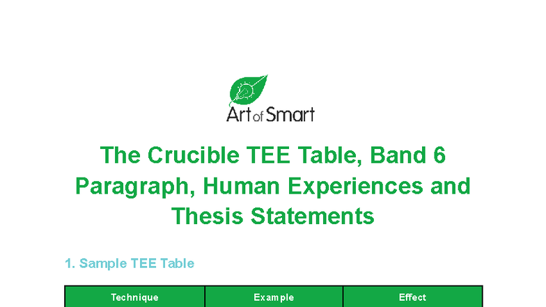 The Crucible TEE Table & Band 6 Paragraphs: Human Experiences Analysis ...