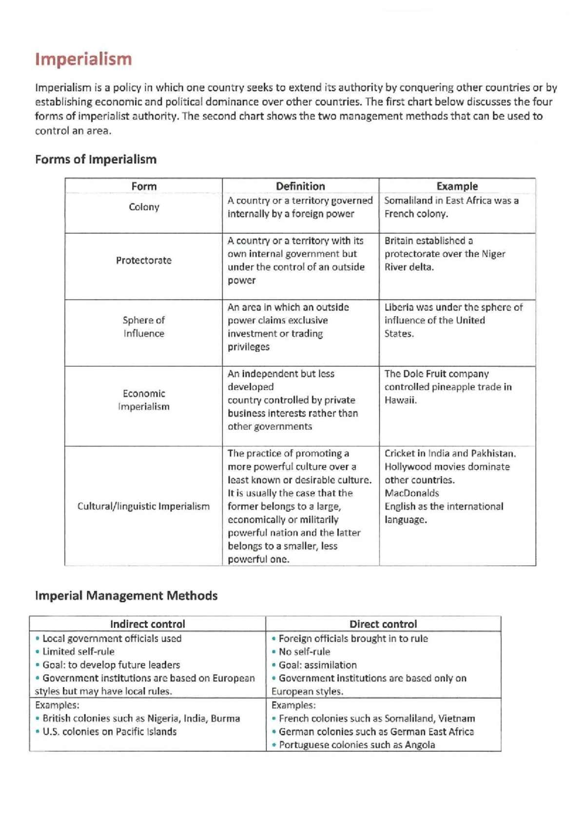 Types of Imperialism - Practice Materials (HIST 101) - Studocu
