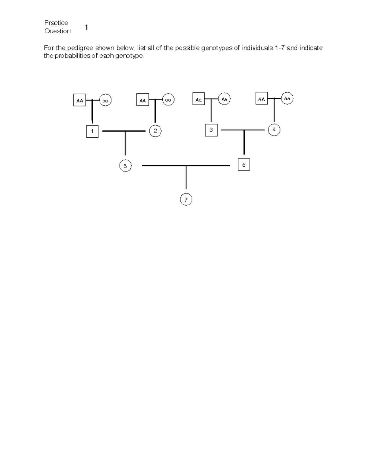 MCB104 Practice Genetics Questions - Question 1 For the pedigree shown ...