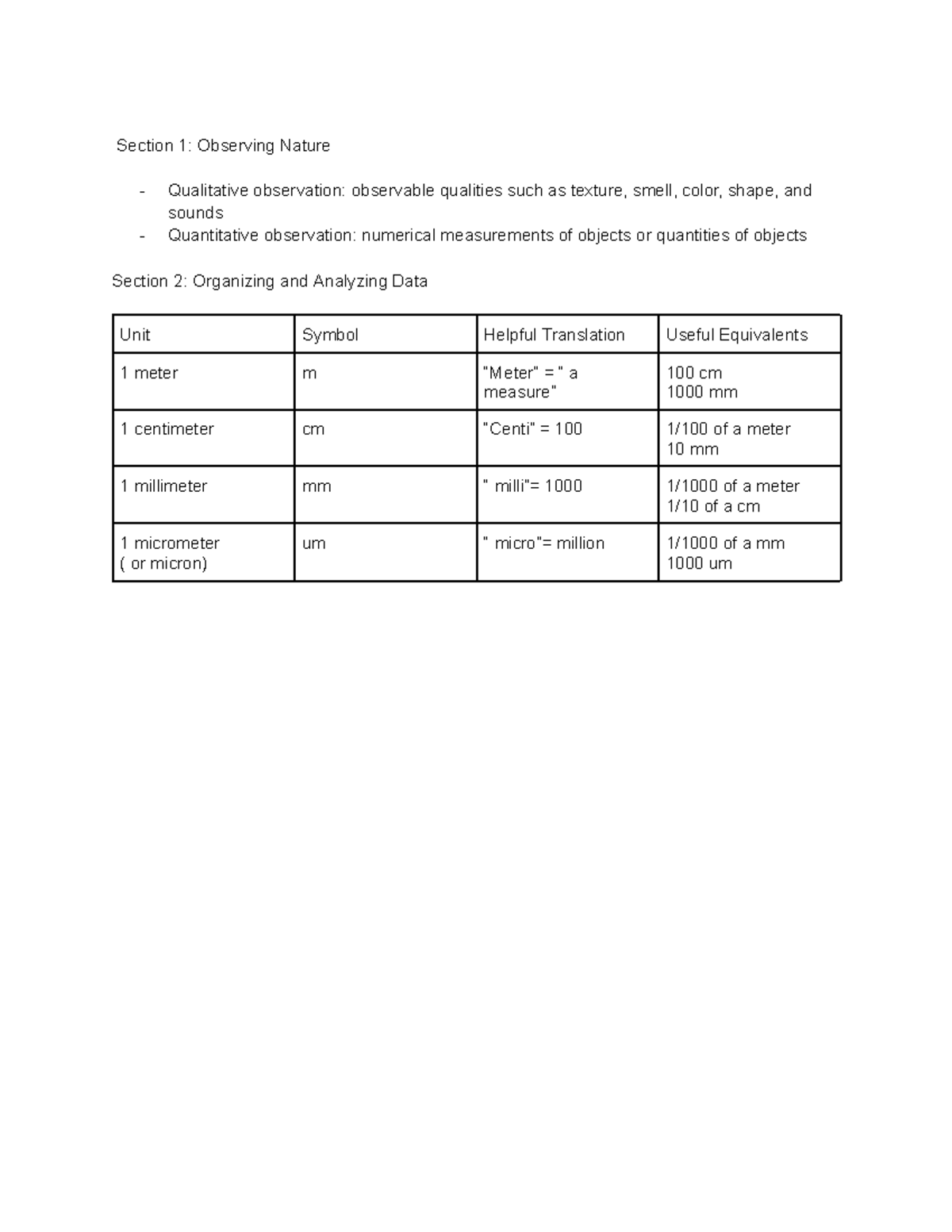 Biology Quiz 1 Study Notes: Observations & Data Analysis - Studocu