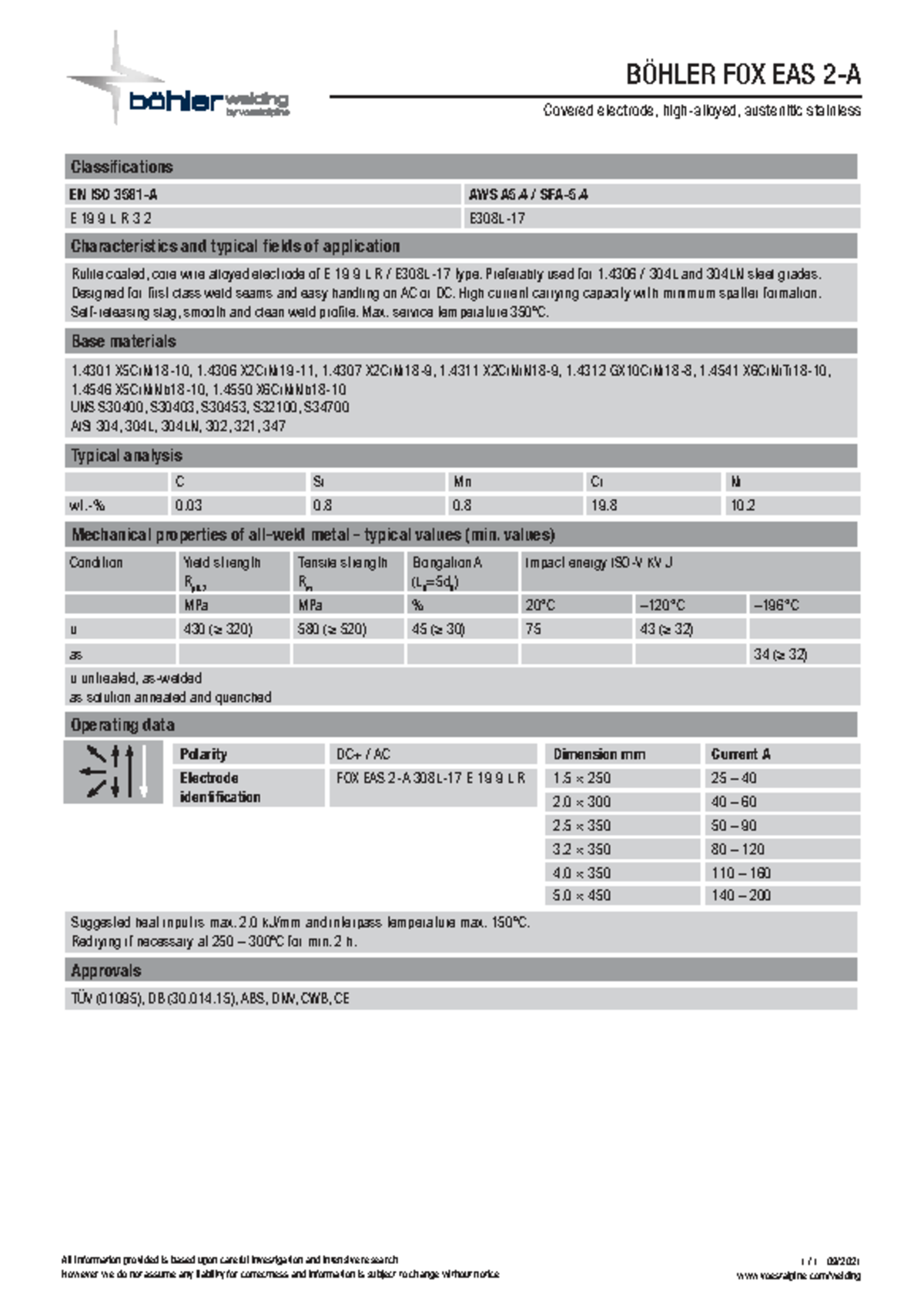 Datasheet for BÖHLER FOX EAS 2-A Electrode: Classifications & Applications - Studocu