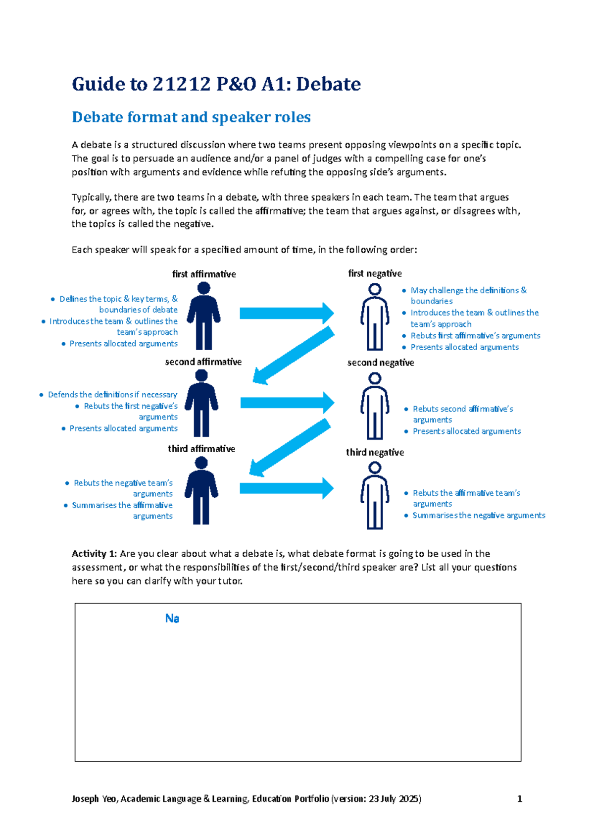 Guide to P&O A1: Debate Format & Speaker Roles Explained - Studocu