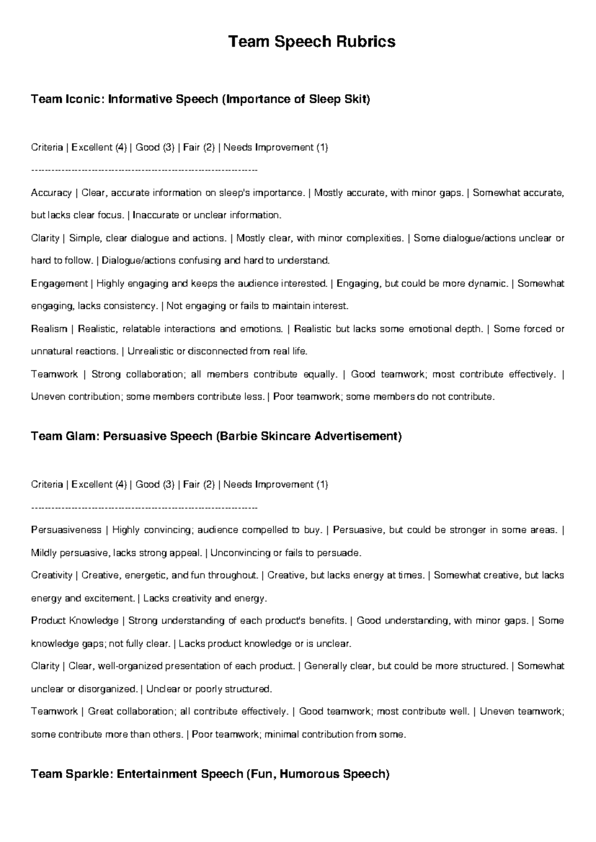 Team Speech Rubrics: Informative, Persuasive & Entertainment Speeches ...