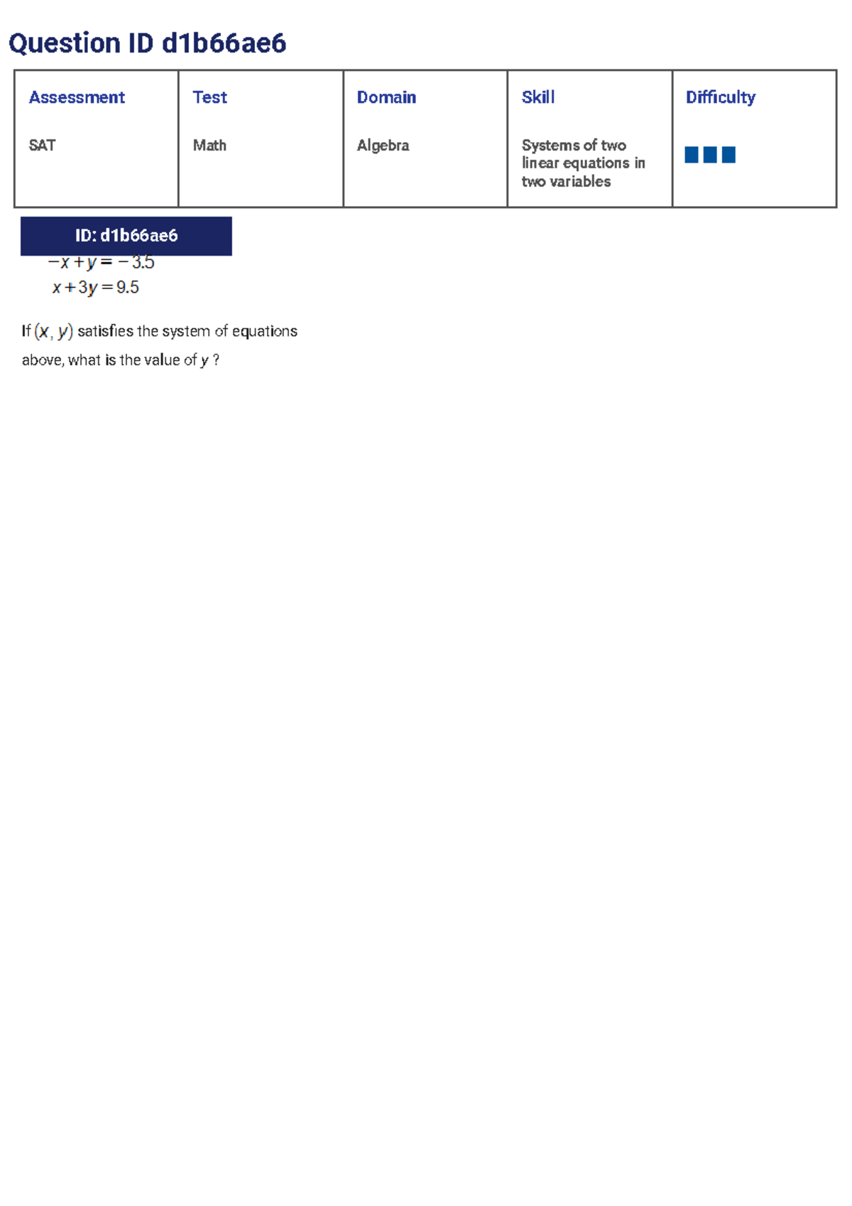 SAT Math Algebra Assessment Test Questions - ID: d1b66ae6 to 1a621af4 ...