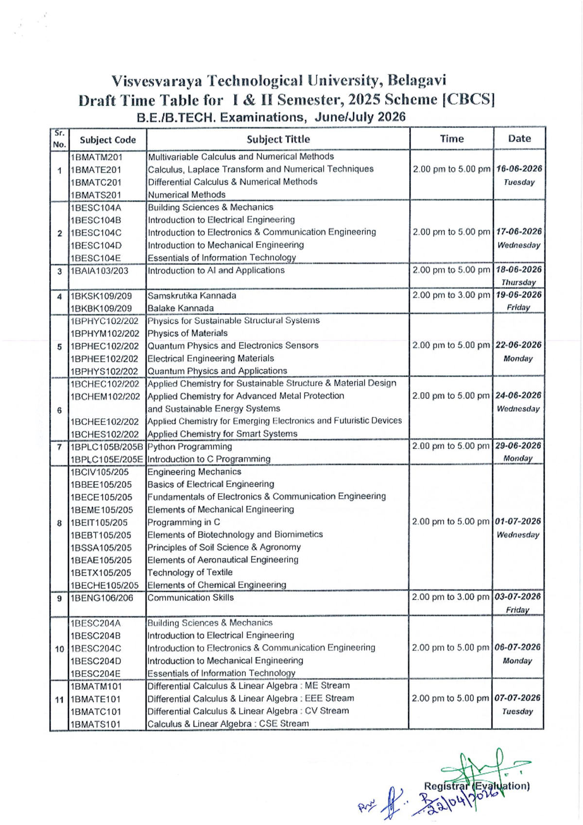 VTU 2nd Sem Draft Time Table for 2025 Scheme Exams - Studocu