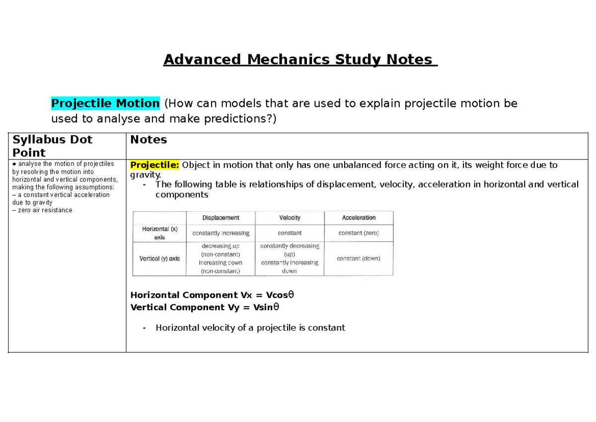 Advanced Mechanics Mod 5 Study Notes: Projectile & Circular Motion ...