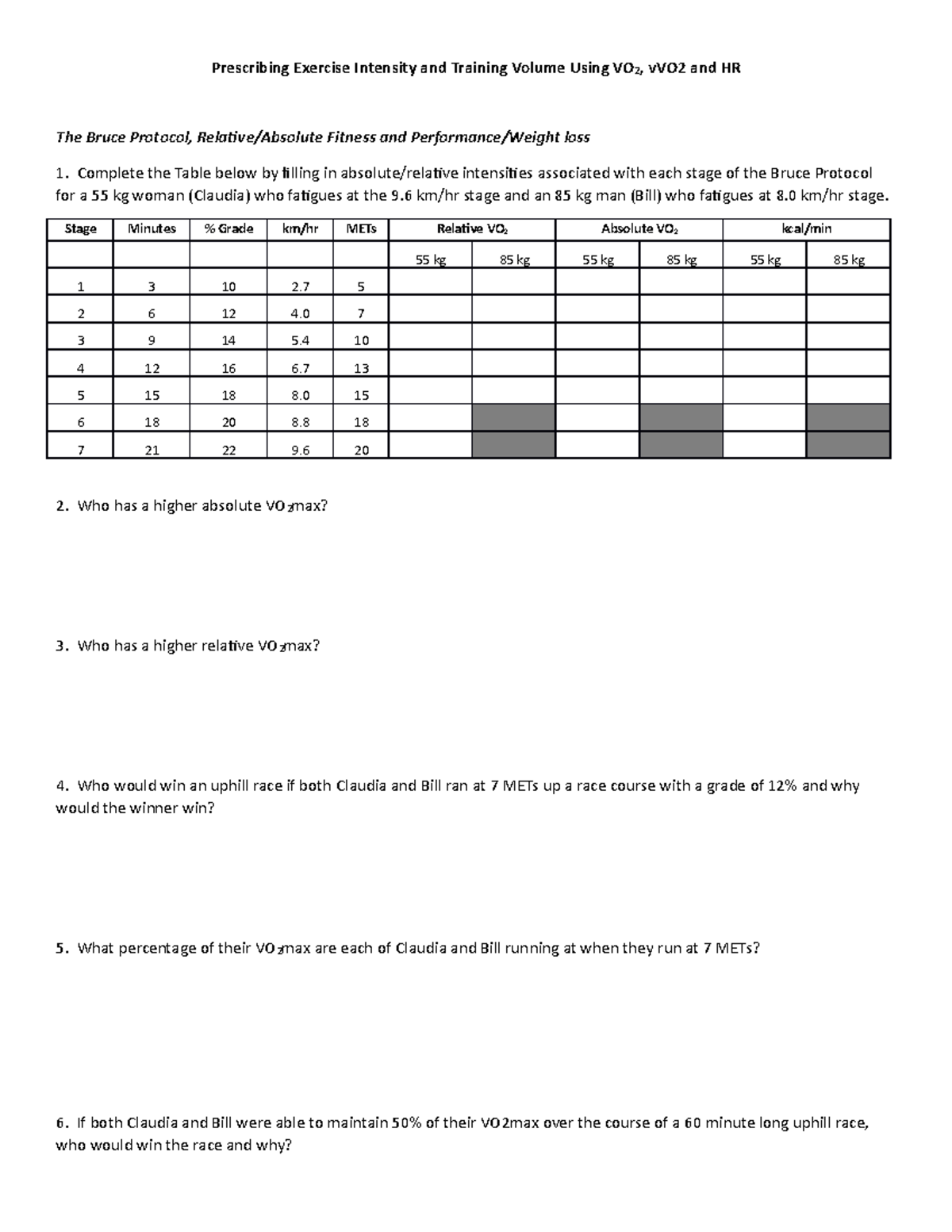 KNPE 227 - Worksheet: Unit 1 Exercise Intensity Practice Questions ...
