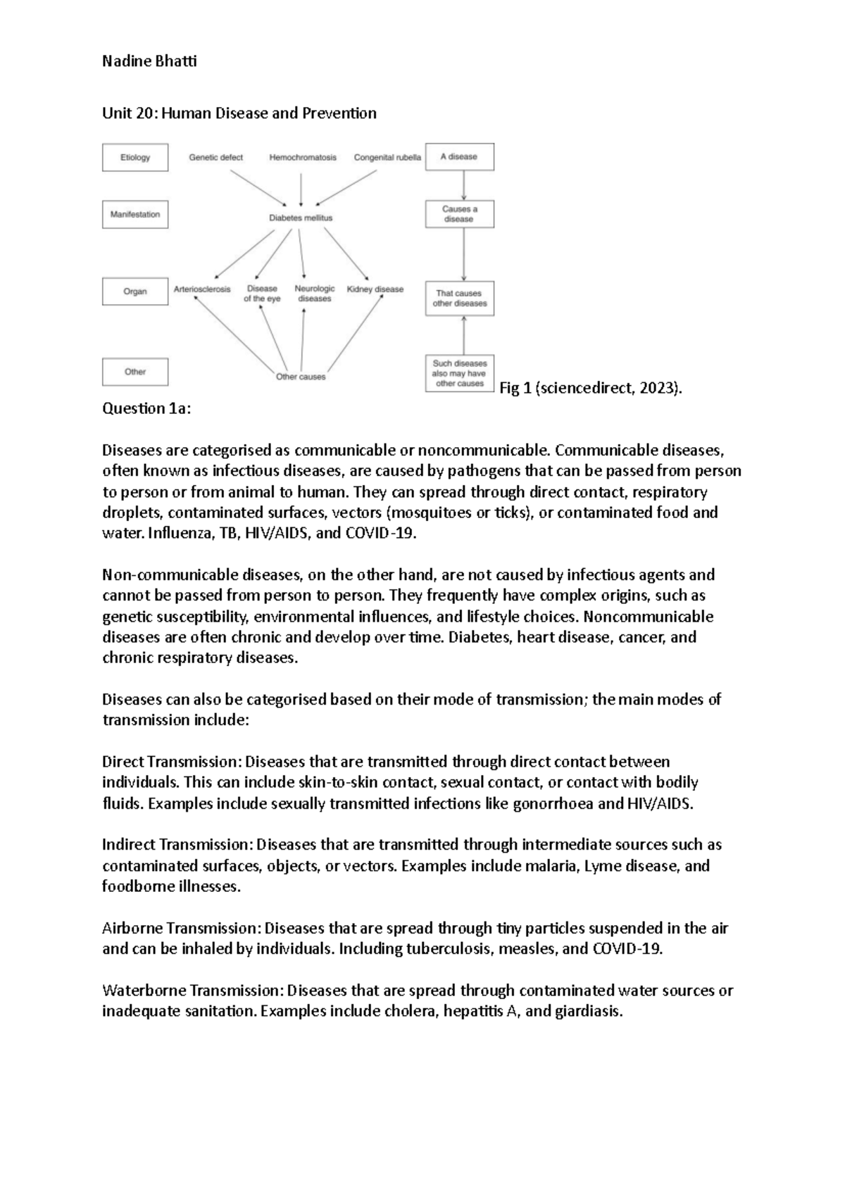 Unit 20: Overview of Human Disease Types and Prevention Strategies ...