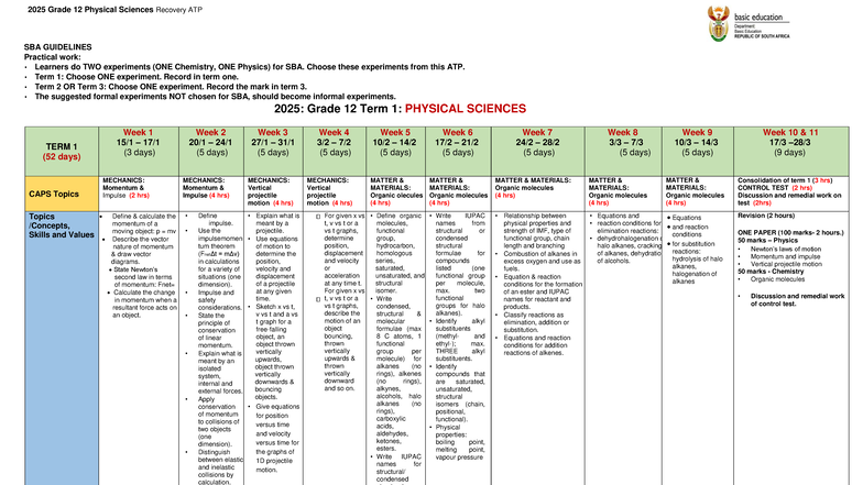 Final Grade 12 ATP 2025 251122 124811 - SBA GUIDELINES Practical work: • Learners do TWO ...