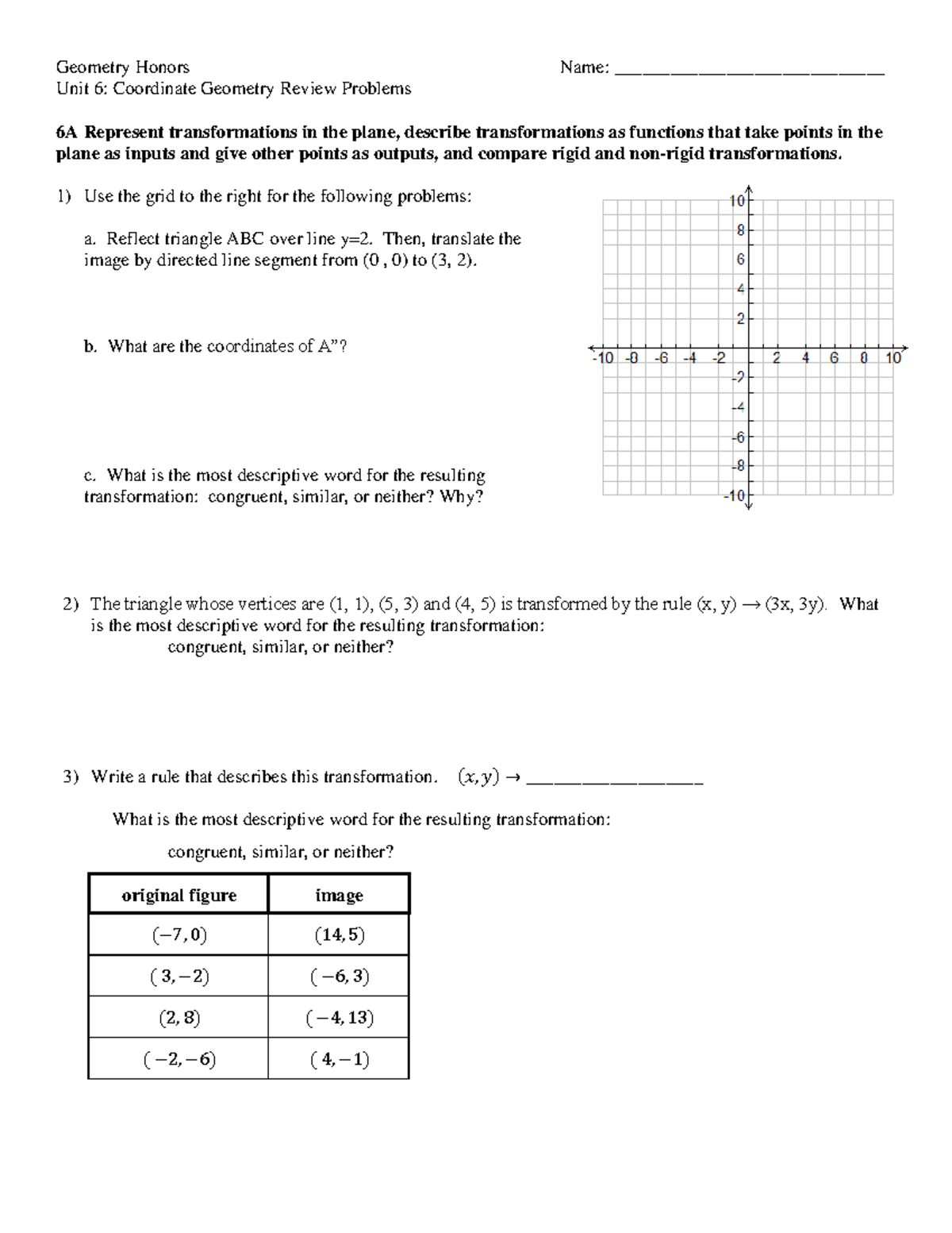 Geometry Honors Unit 6: Coordinate Geometry Review Problems - Studocu