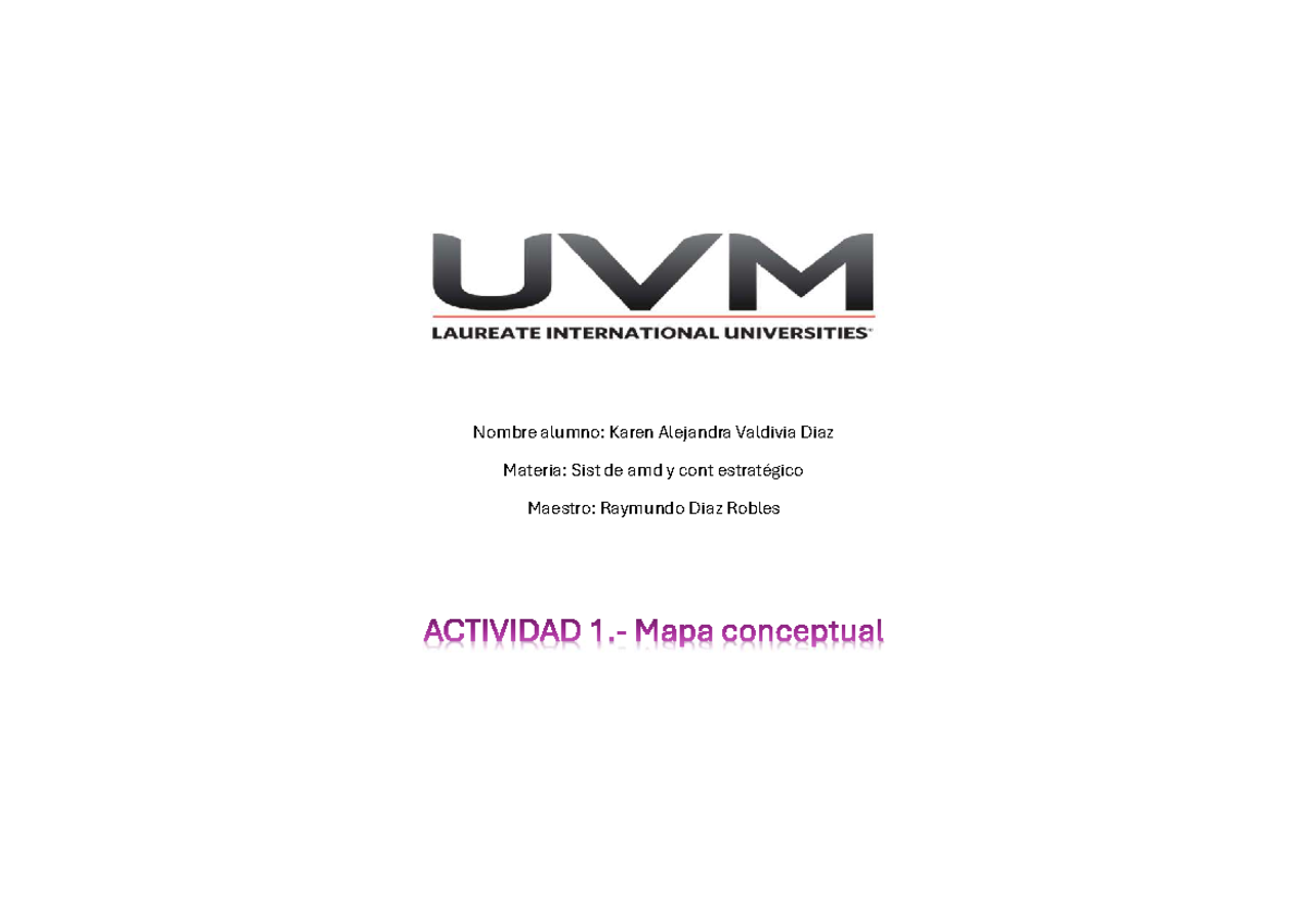Act kavd mapa - APUNTES - Nombre alumno: Karen Alejandra Valdivia Diaz ...