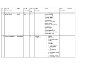 GST 203 Updated Version - FEDERAL UNIVERSITY, GUSAU (DIVISION OF ...