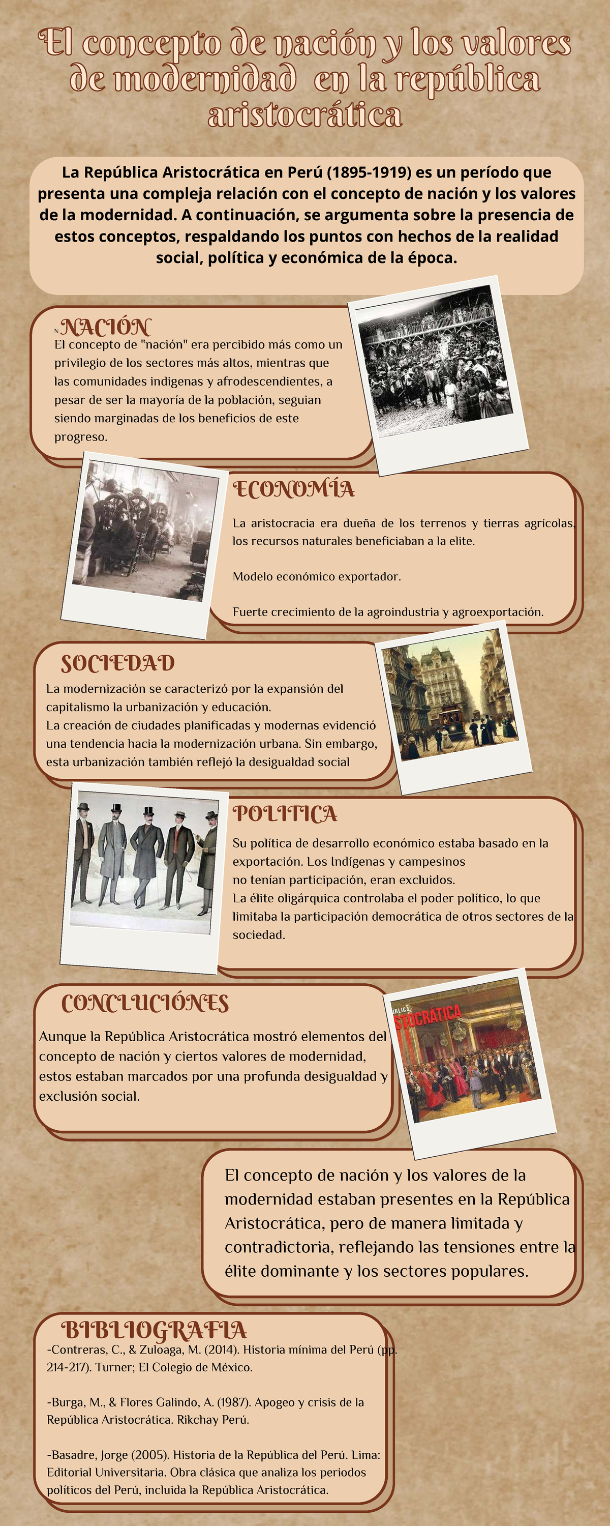 Infografía sobre la República Aristocrática en Perú: Nación y ...