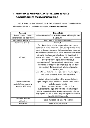 Temas Transversais da Bncc - Proposta de Práticas de Implementação ...
