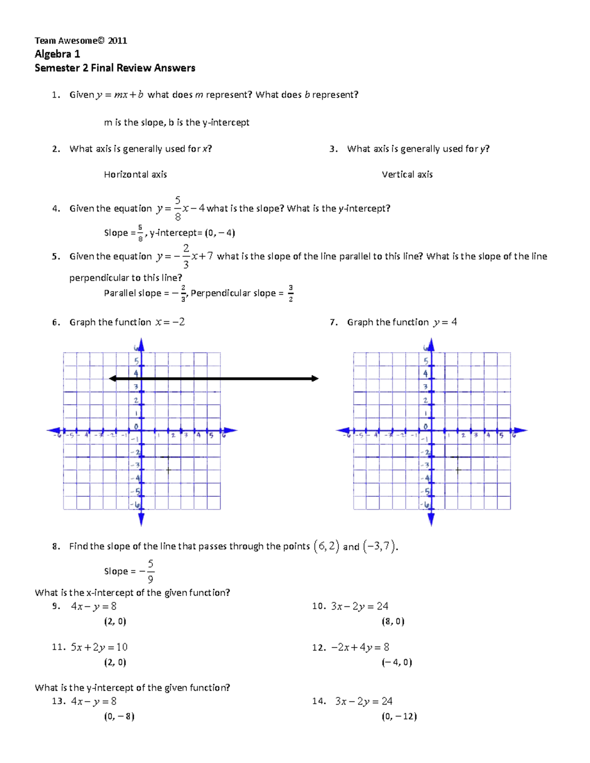 Algebra 1: Semester 2 Final Exam Review Answers - Studocu