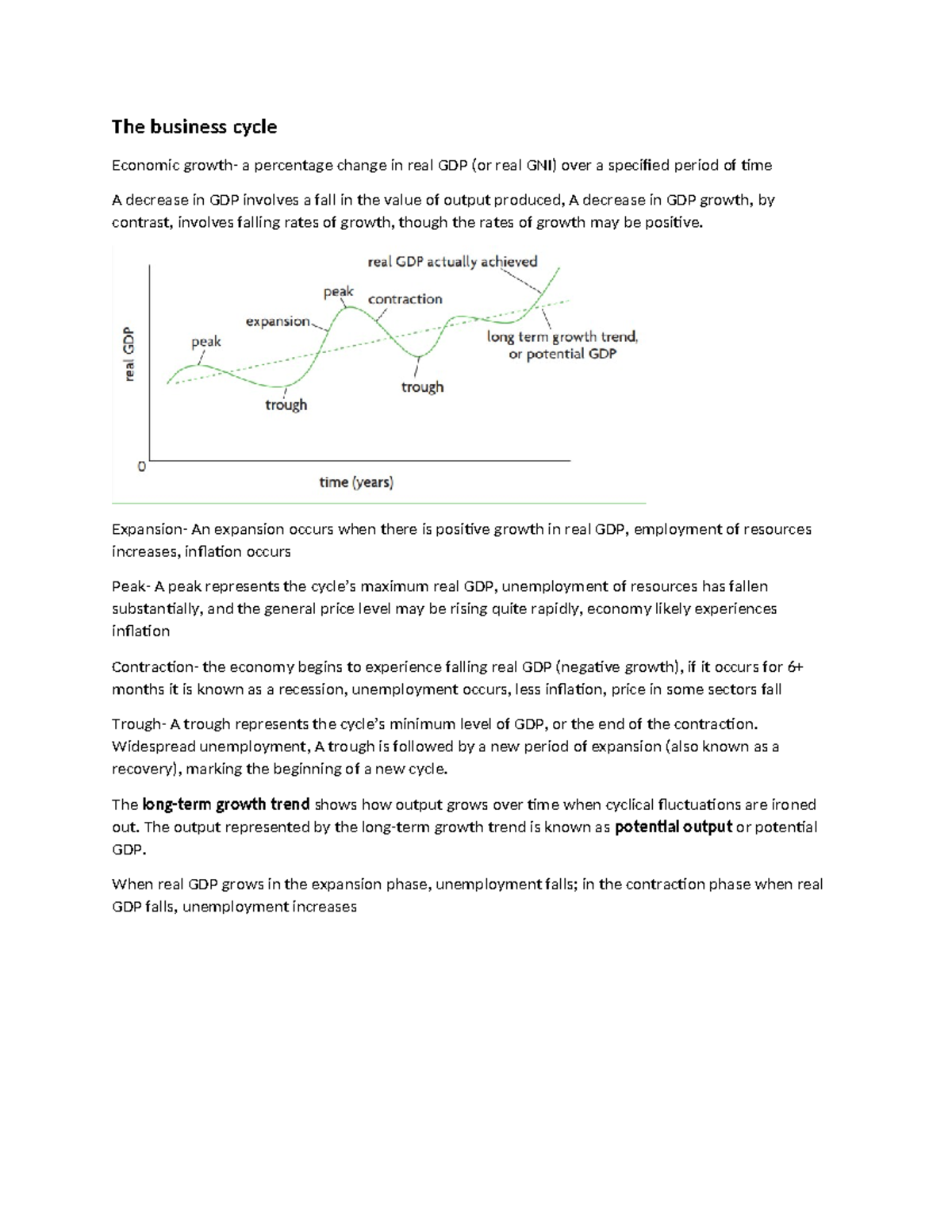 Understanding the Business Cycle and Aggregate Demand (ECO202) - Studocu