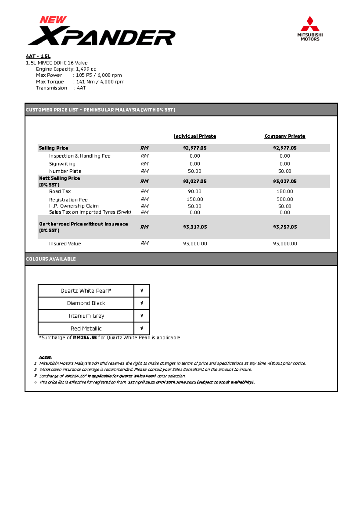 Xpander PM - all about engine parts - 4AT - 1 1 MIVEC DOHC 16 Valve ...