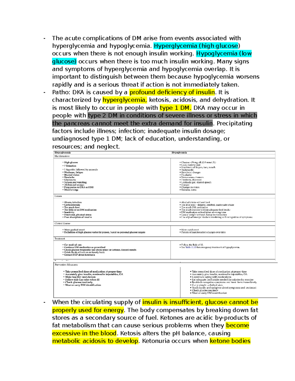 DKA and HHS: Comprehensive Notes on Acute Diabetes Complications - Studocu