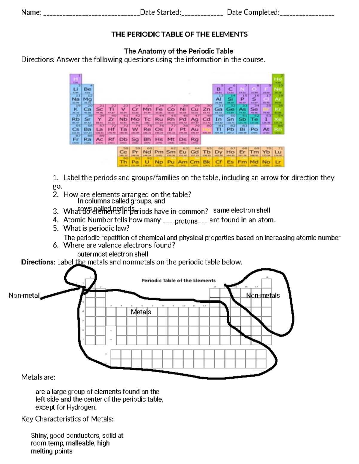 Unit 2 - THE Periodic Table OF THE Elements Student Notes - Name: Date ...