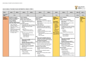 Grade 7 2024/25 Maths ATP - Summary of Annual Teaching Plans - Studocu